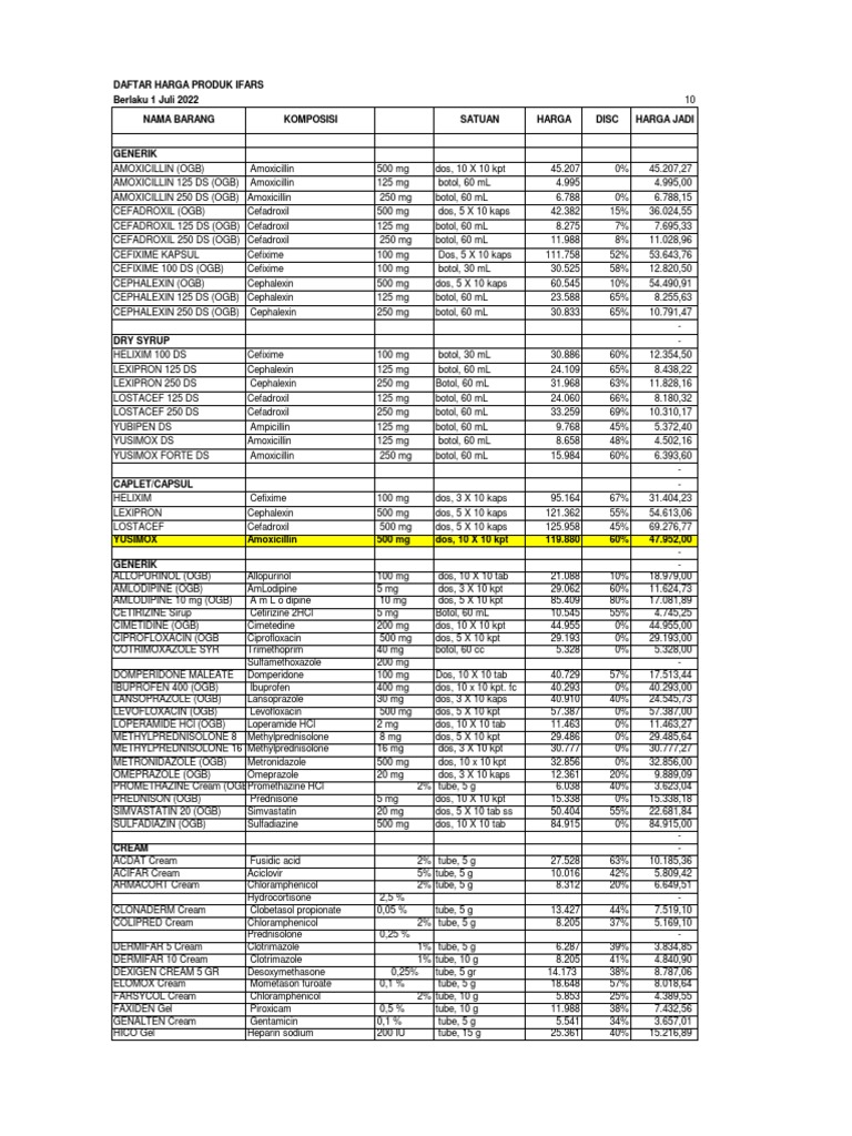 Harga Baru Ifars Juni 2022 | PDF | Magnesium | Organic Compounds