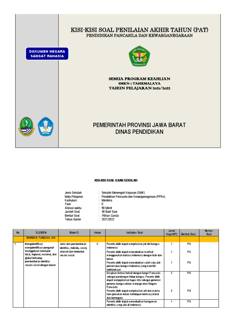 Kisi-Kisi Pat PPKN Kelas X (Fase E) Tahun 2022 | PDF