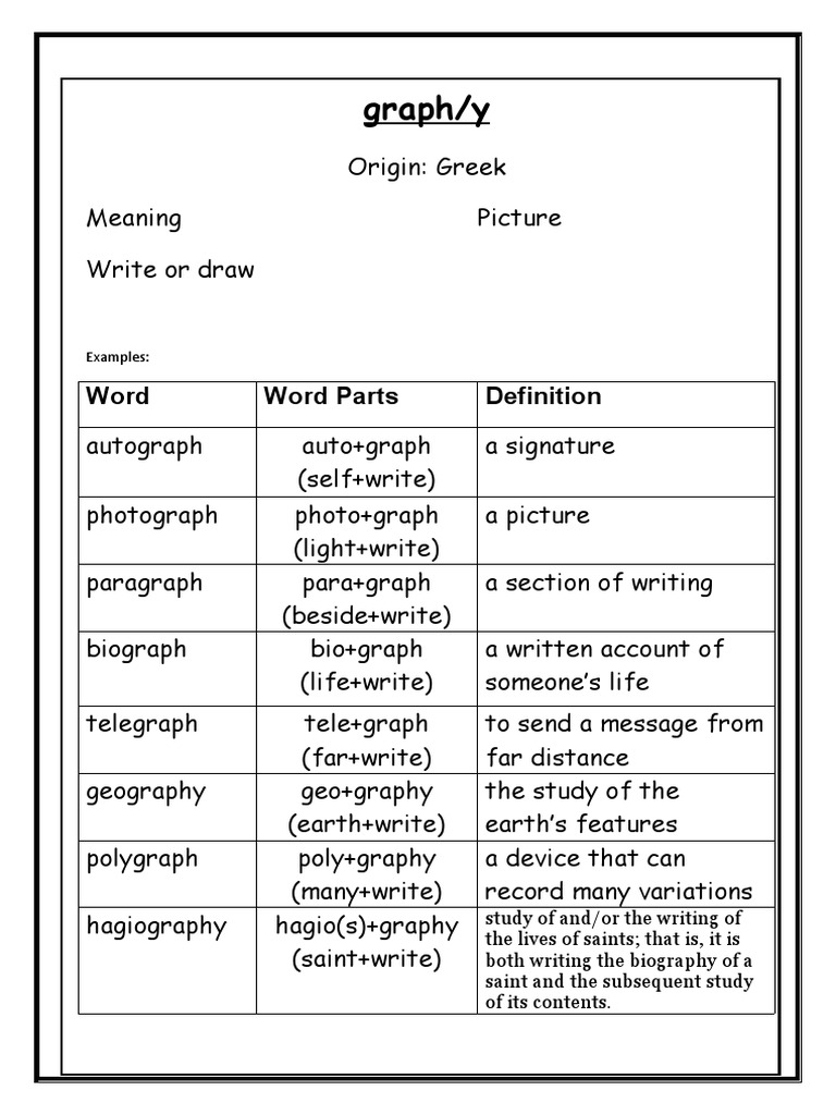 Root words-MM | PDF | Graphite | Writing
