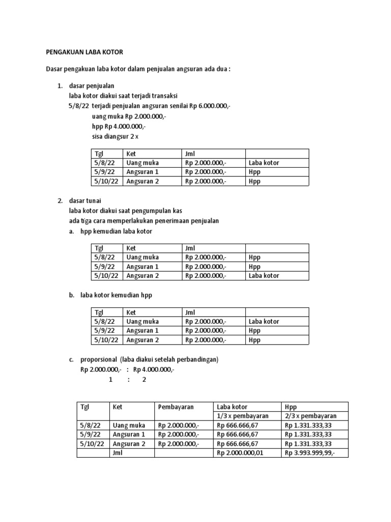 Pengakuan Laba Kotor | PDF