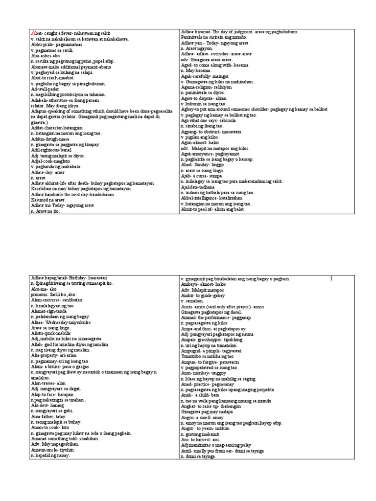 Dictionary Teng | PDF