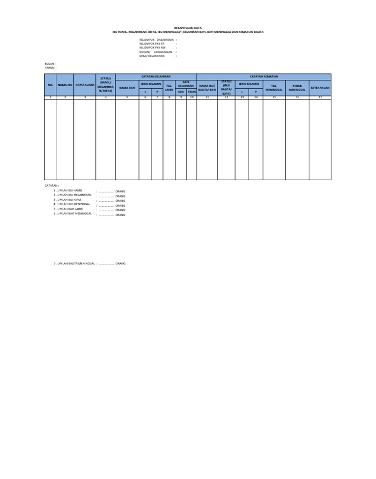Table Rekapitulasi Data | PDF
