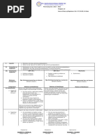 AP10 2nd QTR Aralin 1 Performance Task | PDF