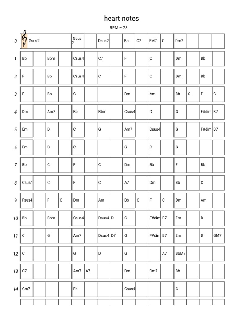 Chord Ai - Heart Notes | PDF