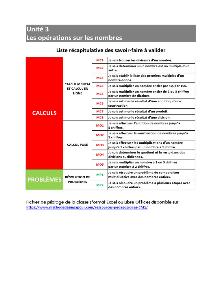 CM1 U03 Validation | PDF | Division | Entier naturel