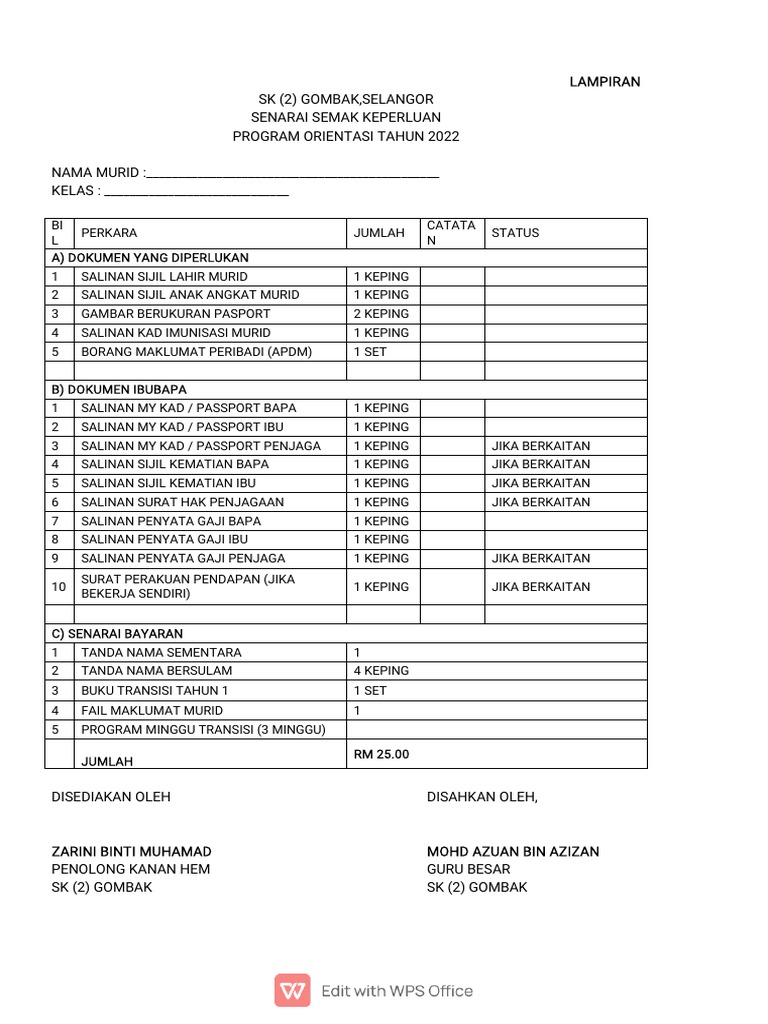 Senarai Keperluan Sekolah | PDF