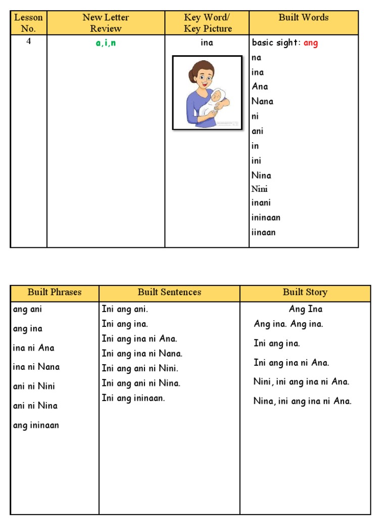 Basic Sight Words MTB | PDF