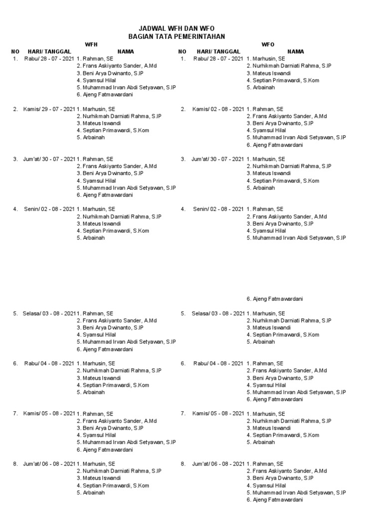 Jadwal WFH Dan WFO | PDF
