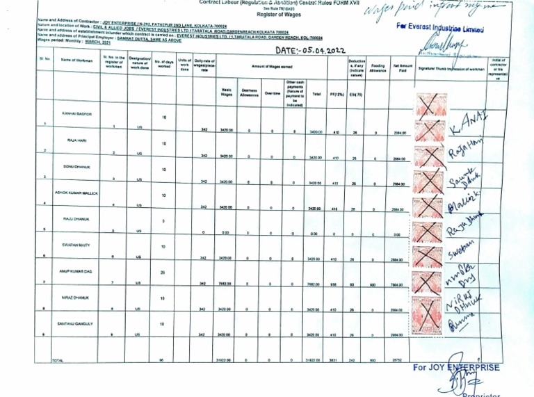 Register of Wages - 62006 | PDF | Business | Economies