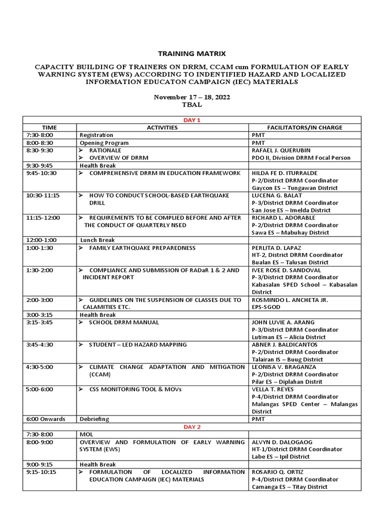 Training Matrix | PDF