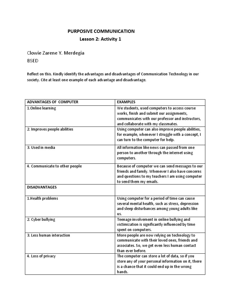 PURPOSIVE COMMUNICATION Lesson 2 Activity 1 | PDF | Cyberbullying ...