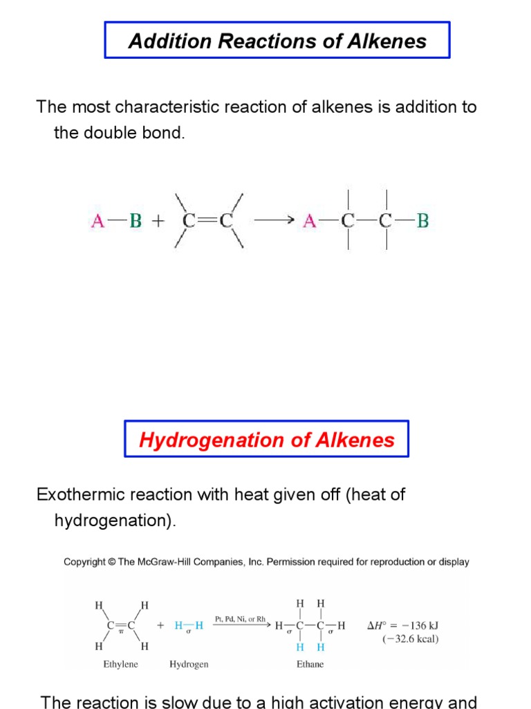 Addition Reactions of Alkenes Explained | PDF | Alkene | Chemical Reactions