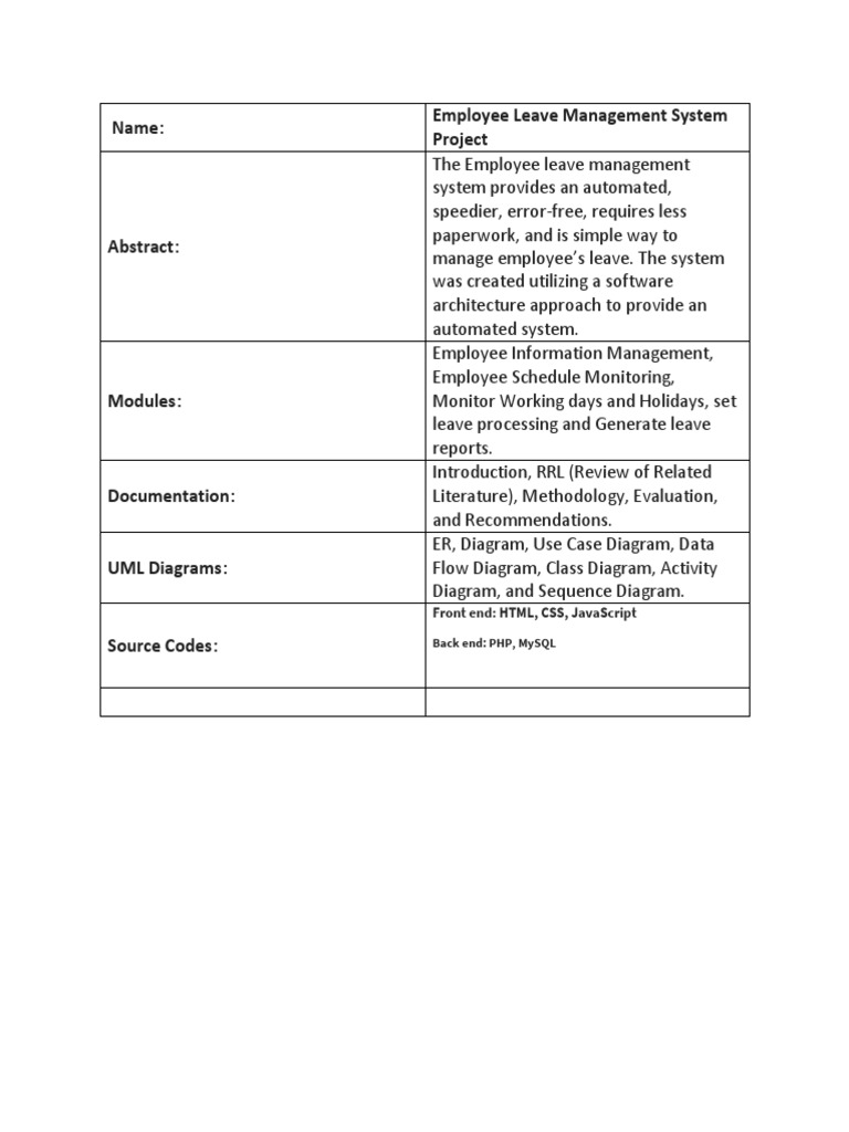 Leave Management System Download Free Pdf System Computing
