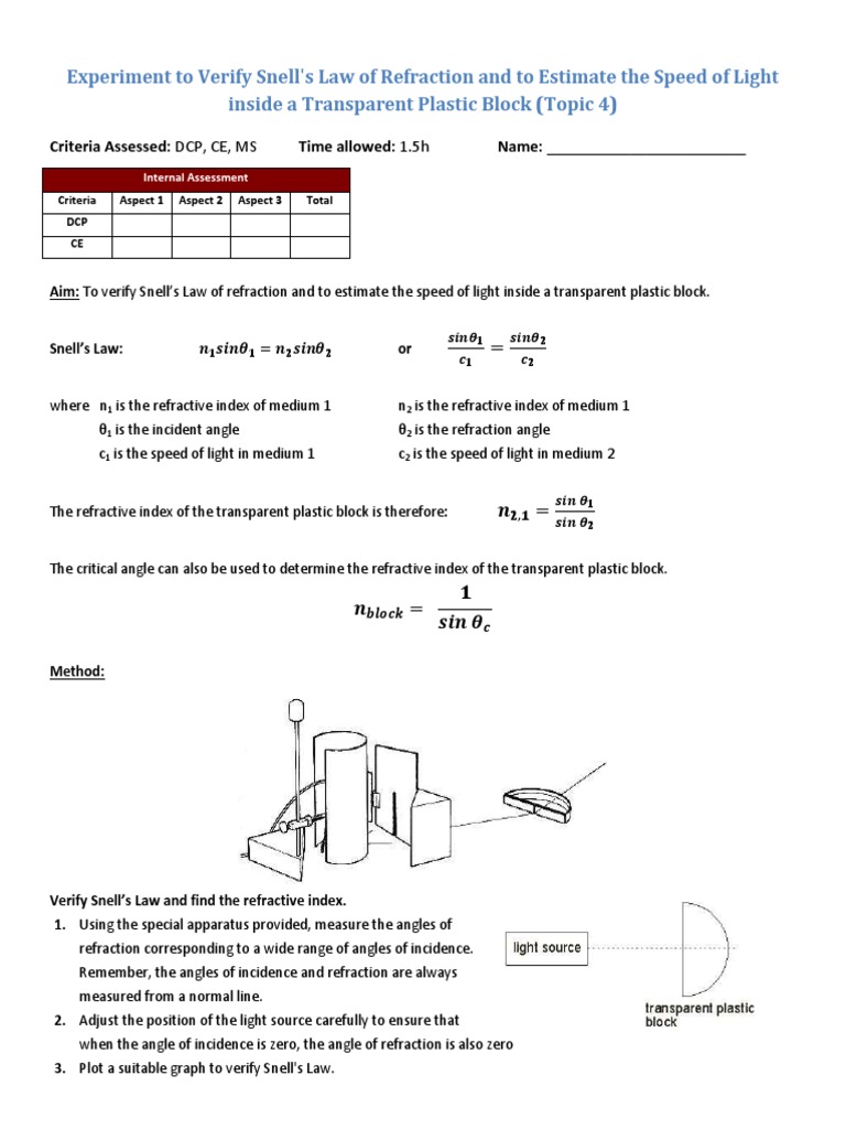 Experiment To Verify Snell's Law of Refraction and To Estimate The ...