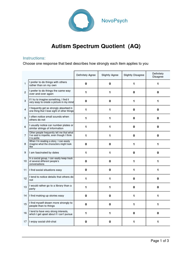 Autism Spectrum Quotient AQ PDF | PDF | Asperger Syndrome | Human ...