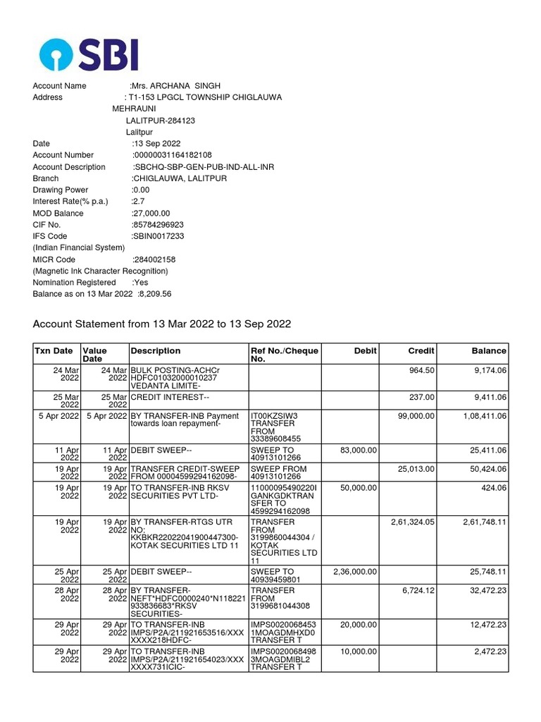 FFB 46 Kovx 6 TK I9 XD | PDF | Annual Percentage Rate | Credit