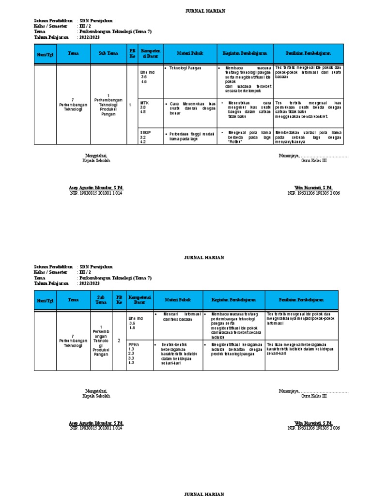 Jurnal Kelas 3 Tema 7 | PDF