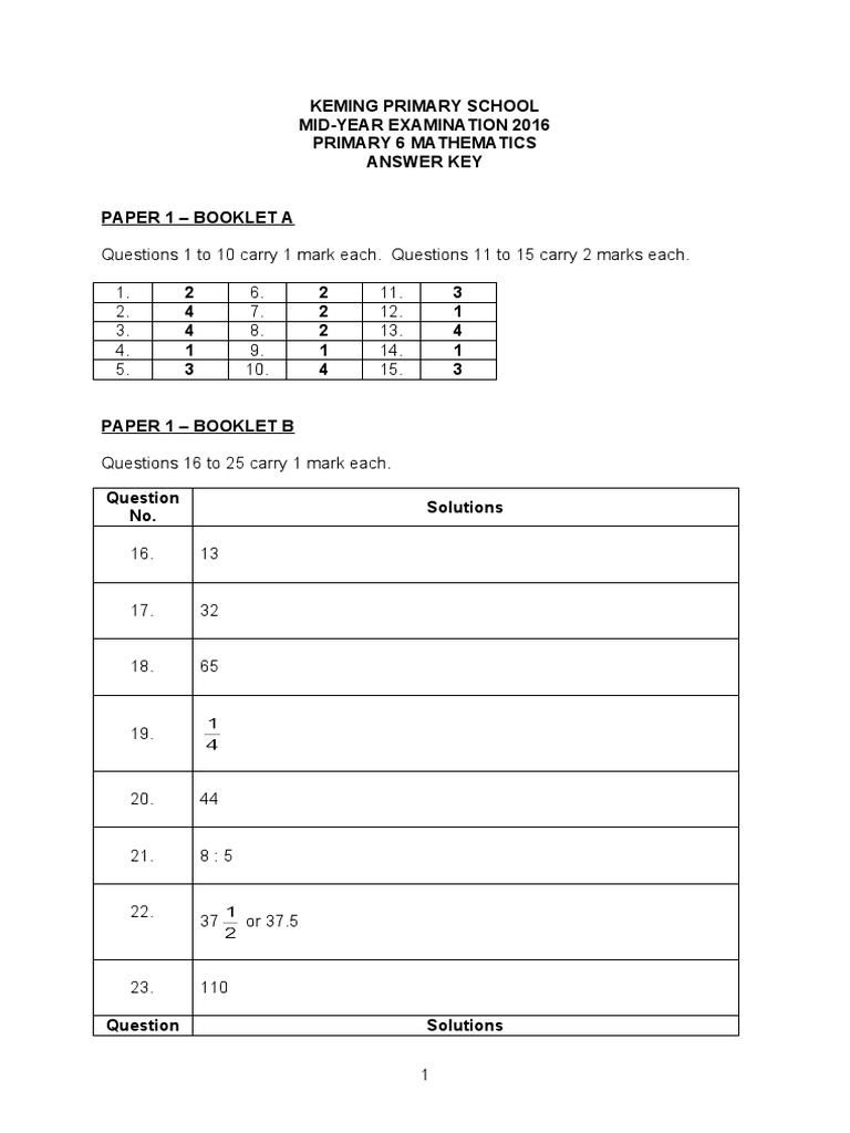 P6 MYE 2016 Answer Key - Apr15 | PDF | Mathematics