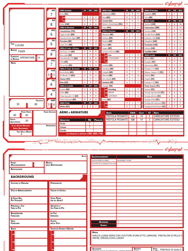 Cyberpunk Red Scheda Del PG Editabile | PDF