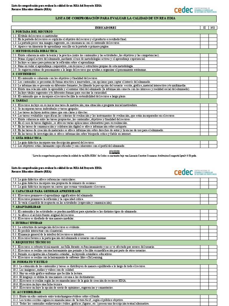 Check List REA EDIA | PDF | Aprendizaje | Plan de estudios