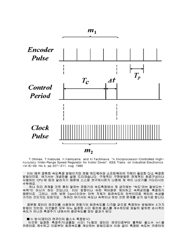 RPM Measure | PDF