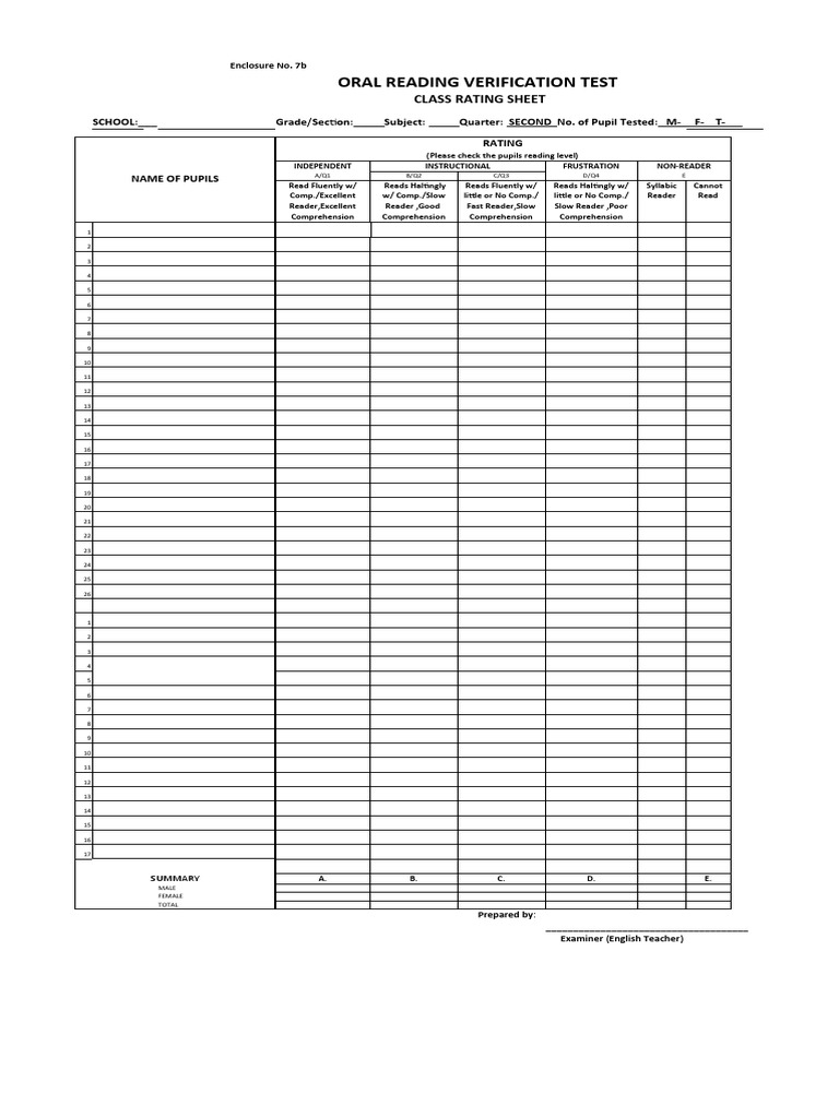 Orv Rating Sheet Blank Form | PDF
