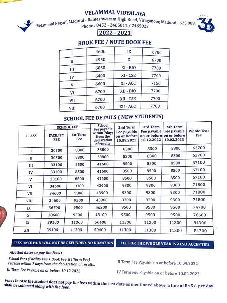 Velammal School Fees Structure 22-23 | PDF