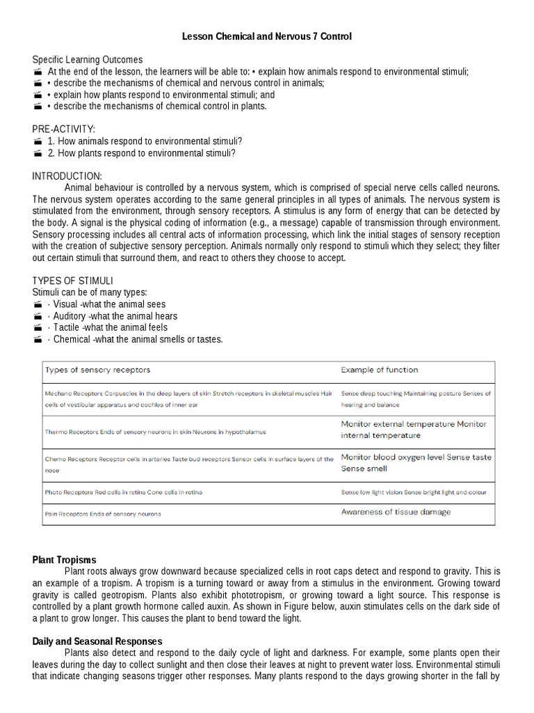Animal and Plant Responses to Stimuli | PDF | Stimulus (Physiology ...