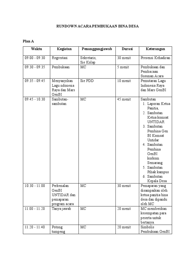 Rundown Acara Pembukaan Bina Desa Plan ABC New | PDF