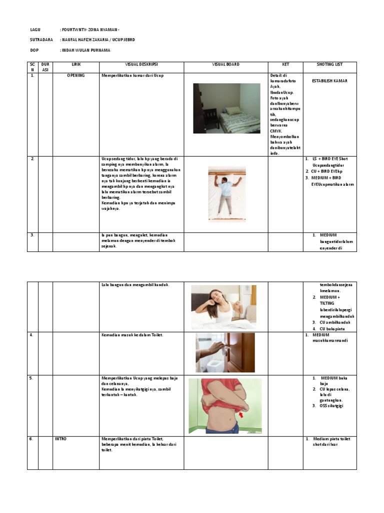 Contoh Shot List Video Clip | PDF