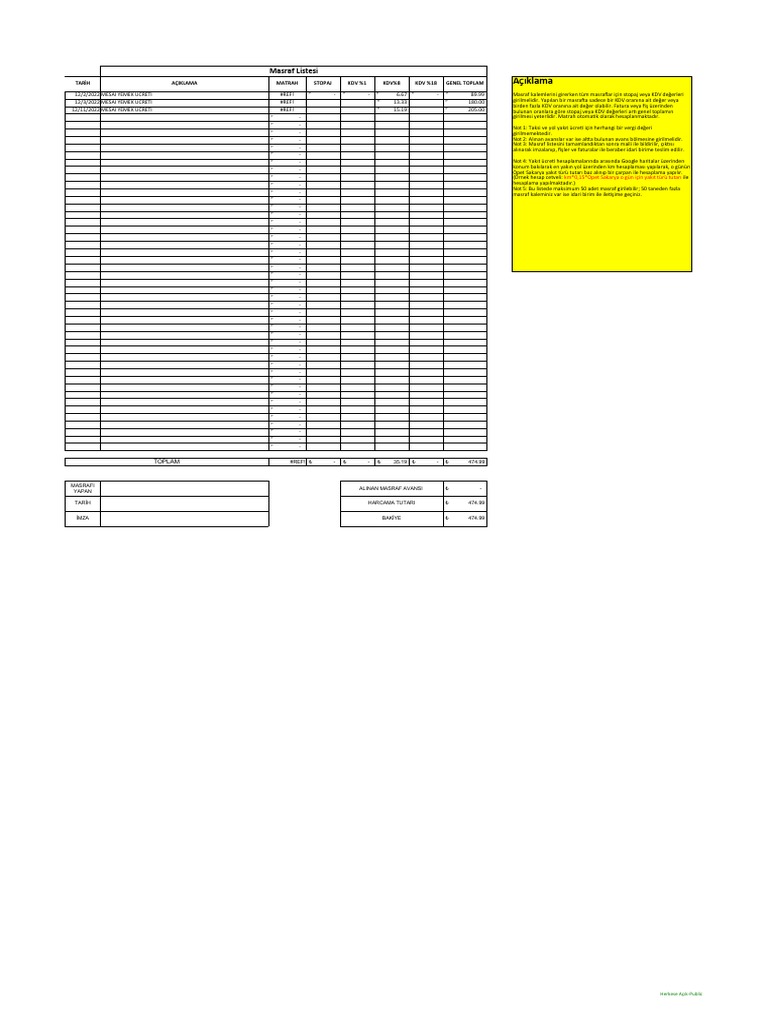 Formüllü Yeni̇ Masraf Formu | PDF
