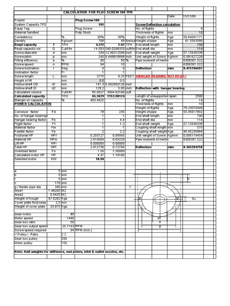 Plug Screw Conveyor Calculation 100 TPD | PDF | Pipe (Fluid Conveyance ...