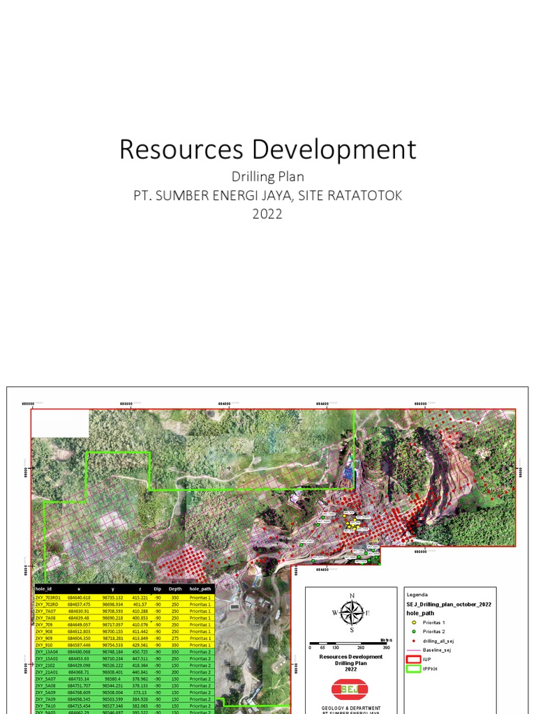 Drilling Resources Development Plan REV | PDF