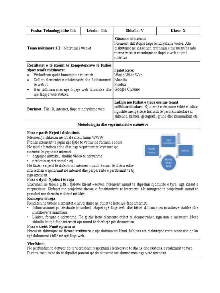 3.1. Ndërtimi I Web-It | PDF