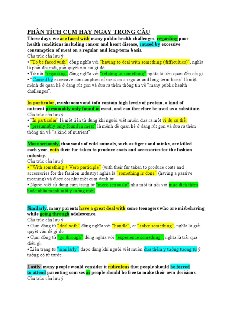 Cấu trúc hay dùng trong Writing | PDF