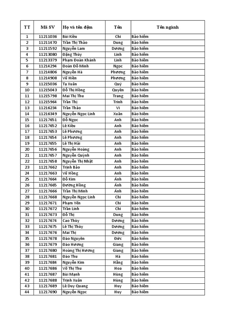 Lich Kiem Tra Tieng Anh Giua Ky - K63 - Thang 2 - 2023 - Final | PDF