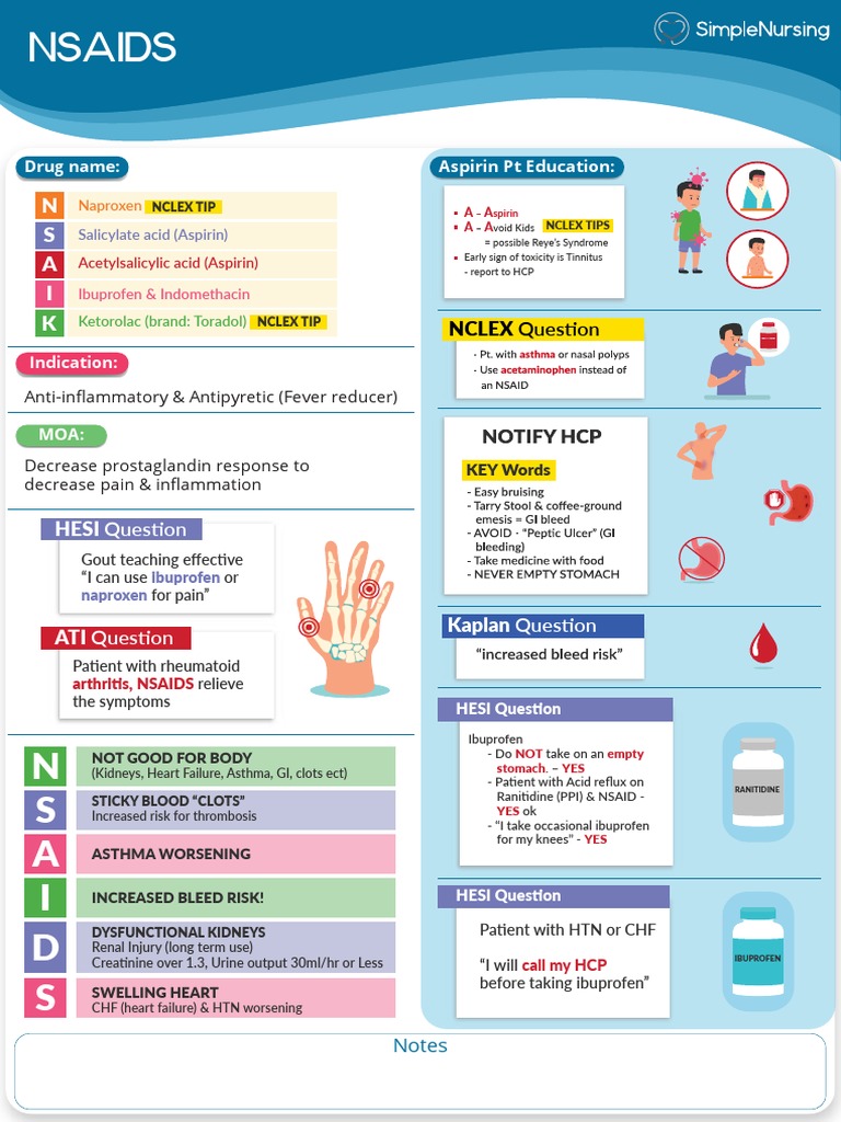 NSAIDS | PDF | Nonsteroidal Anti Inflammatory Drug | Aspirin