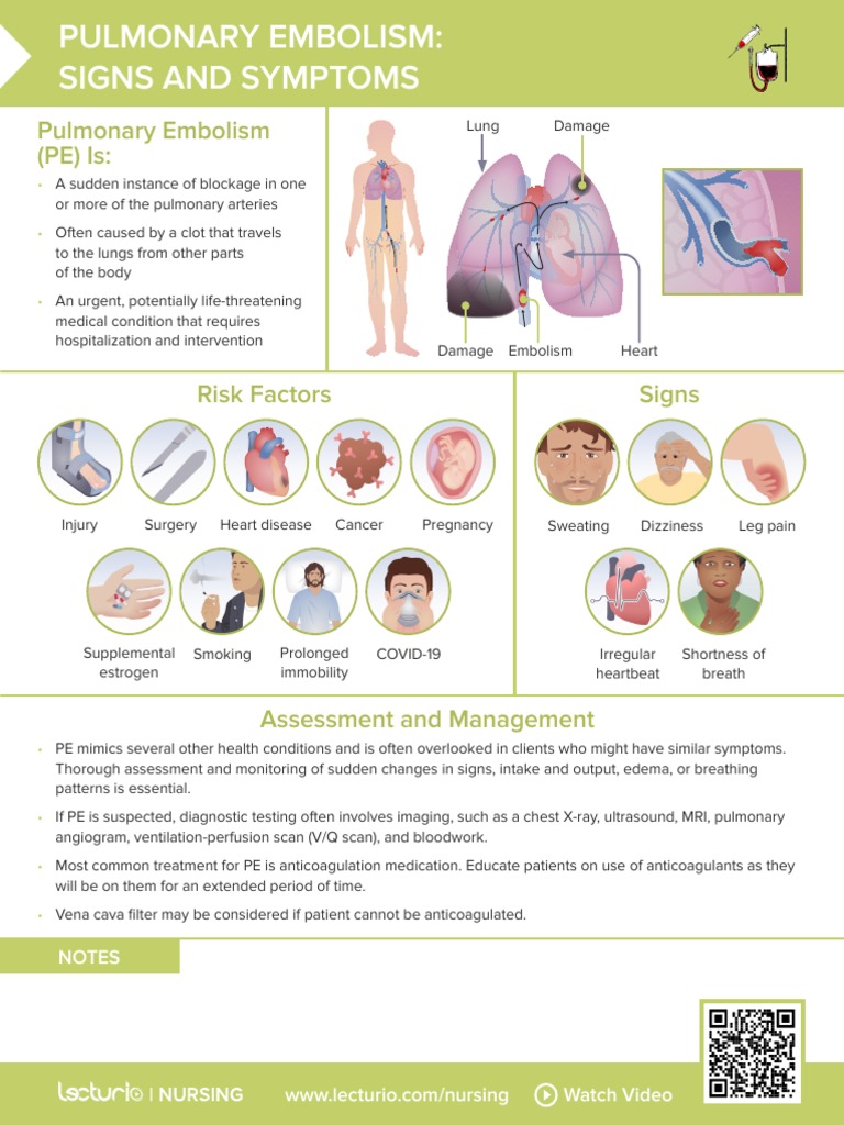 Nursing CS Pulmonary Embolism Signs and Symptoms 03 | PDF
