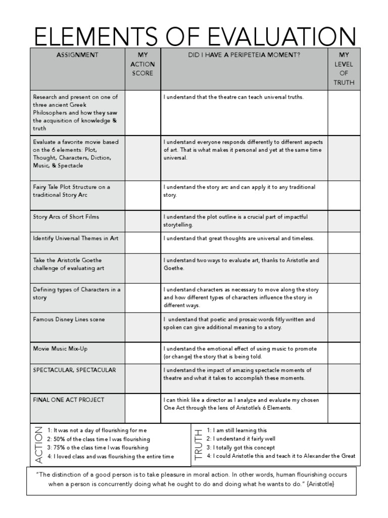 Aristotle Unit Worksheets | PDF | Plot (Narrative) | Aristotle