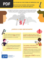 Mapa Mental de Los Vapes | PDF