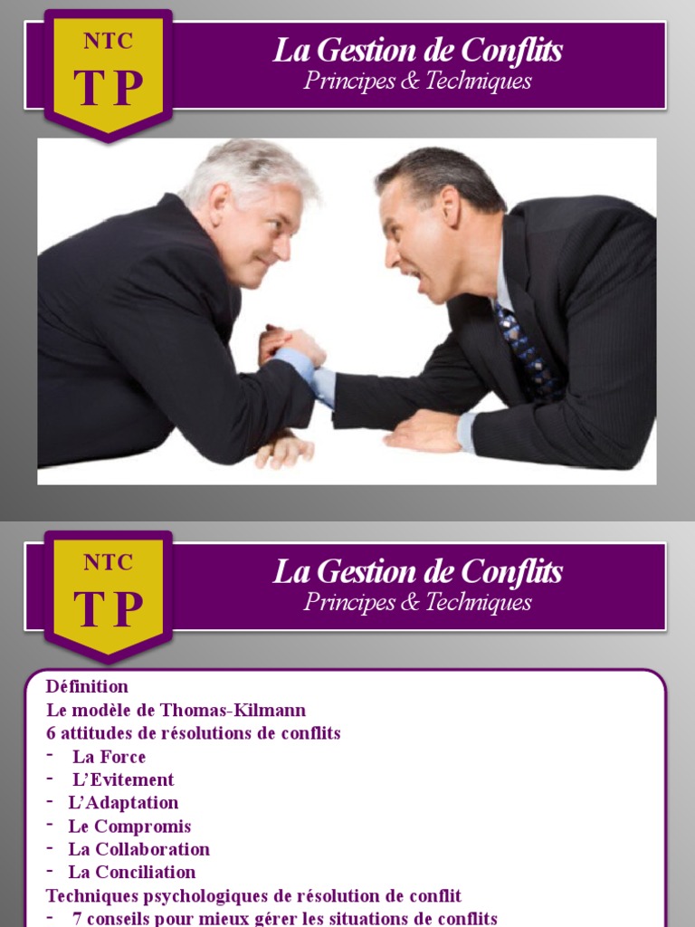 La Resolution de Conflits | PDF | Résolution de conflit | Psychologie
