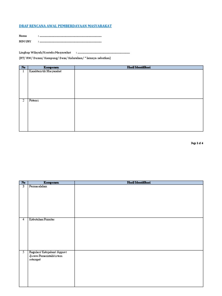 Draf Rencana Awal Pemberdayaan Masyarakat - 2021 | PDF