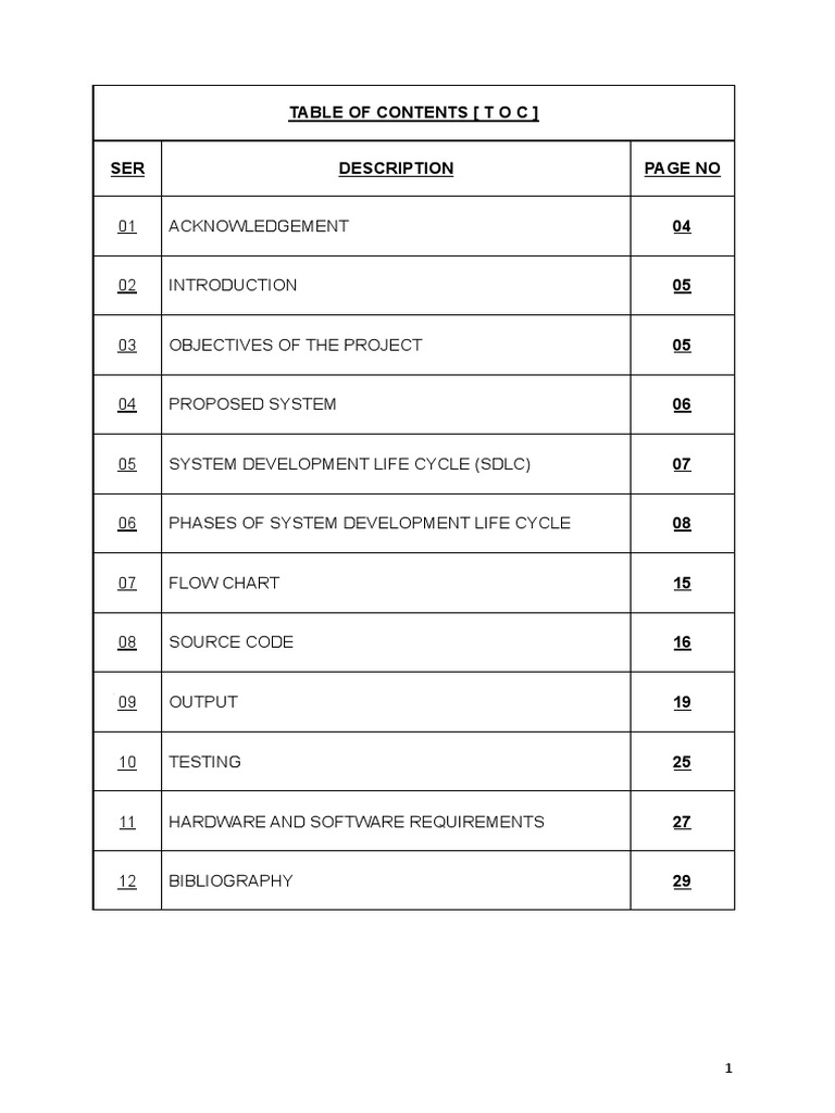 Project Report On Employee Management System | PDF | Software Testing ...