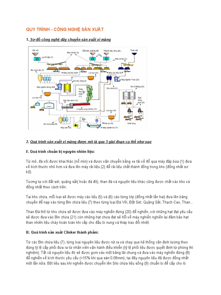 (123doc) Quy Trinh San Xuat Xi Mang | PDF