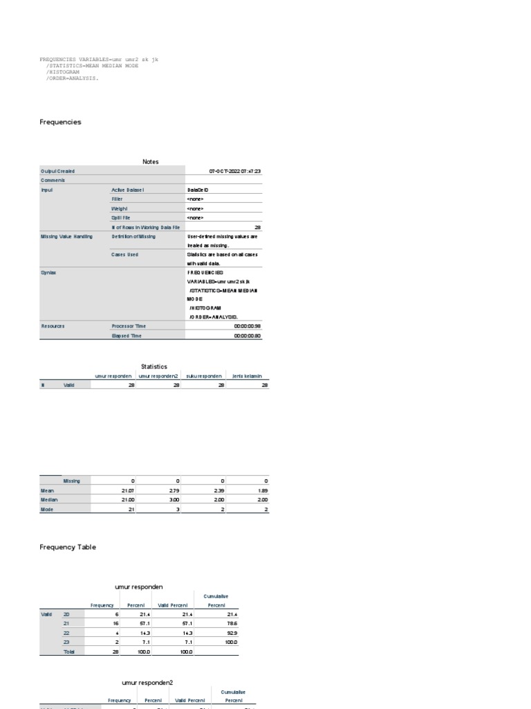Frequencies Variables (SK, Umr, JK) | PDF | Mode (Statistics) | Median