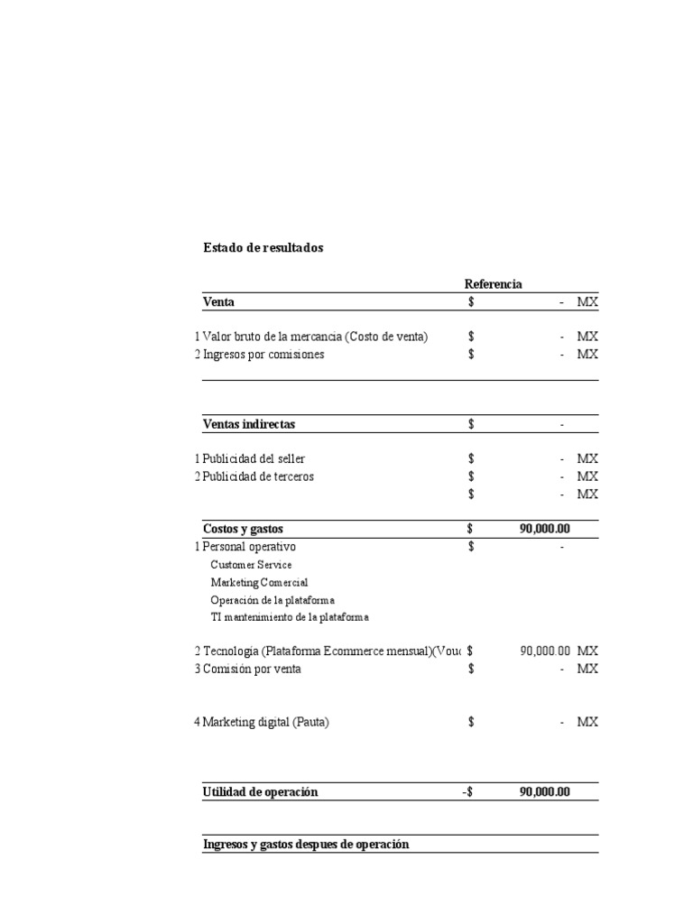 Estado de Resultados Marketplace ROI | PDF | Tecnología bancaria | Tecnología financiera