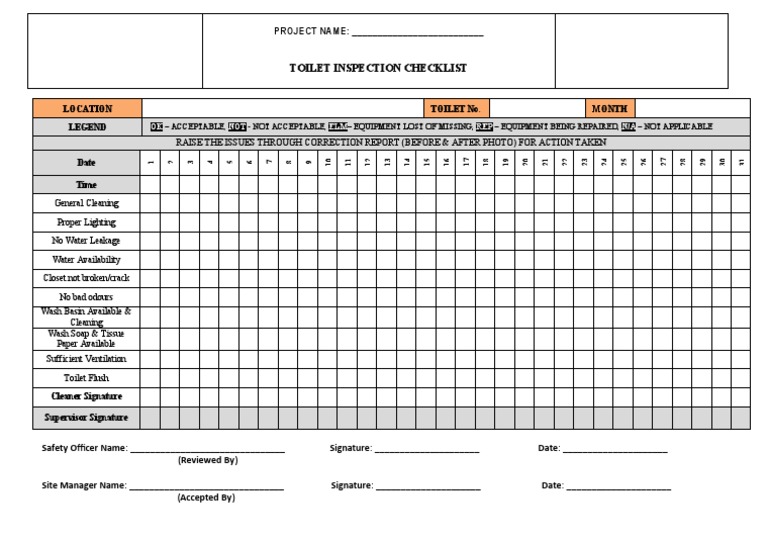 1.4a Toilet Inspection Checklist | PDF | Toilet | Hygiene