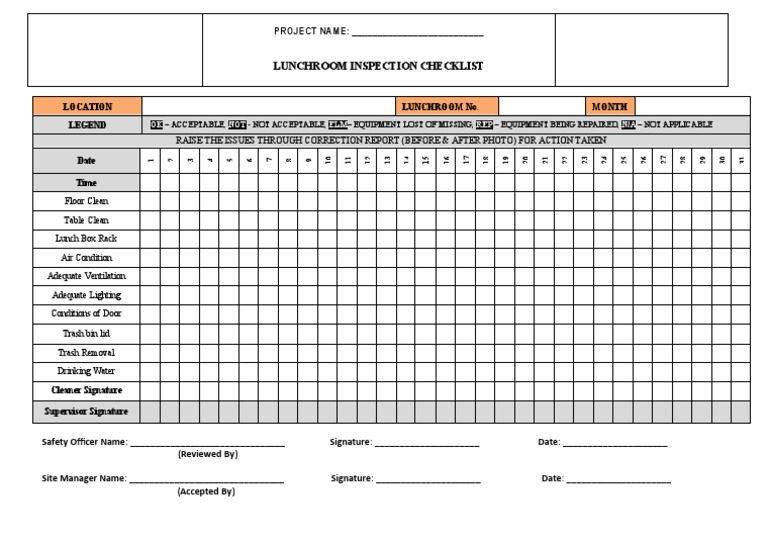 1.4b Lunch Room Inspection Checklist | PDF