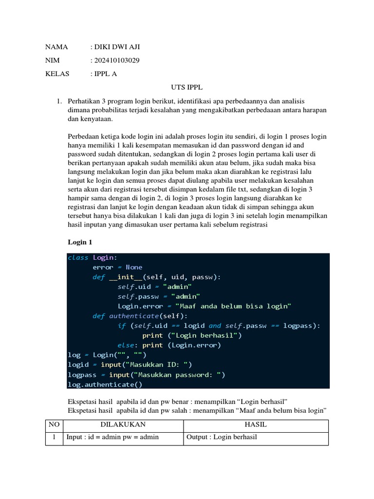 Diki Dwi Aji - Uts Ippl | PDF