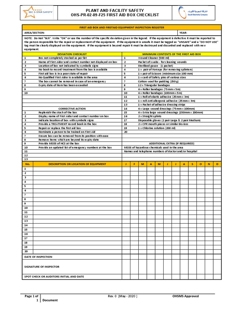 First Aid Box Inspection Checklist | PDF | First Aid | Safety